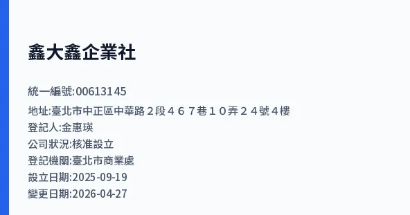 鑫大鑫企業社的照片-統編 00613145(臺北市) 公司登記資料與營業項目詳細圖表