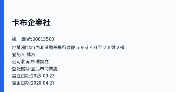 卡布企業社的照片-統編 00613503(臺北市) 公司登記資料與營業項目詳細圖表