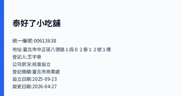泰好了小吃舖的照片-統編 00613638(臺北市) 公司登記資料與營業項目詳細圖表