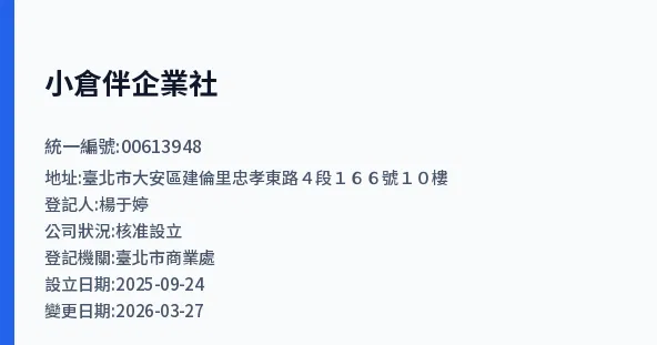 小倉伴企業社的照片-統編 00613948(臺北市) 公司登記資料與營業項目詳細圖表