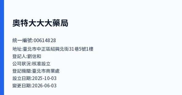 奧特大大大藥局的照片-統編 00614828(臺北市) 公司登記資料與營業項目詳細圖表