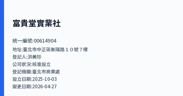 富貴堂實業社的照片-統編 00614904(臺北市) 公司登記資料與營業項目詳細圖表