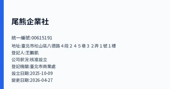 尾熊企業社的照片-統編 00615191(臺北市) 公司登記資料與營業項目詳細圖表