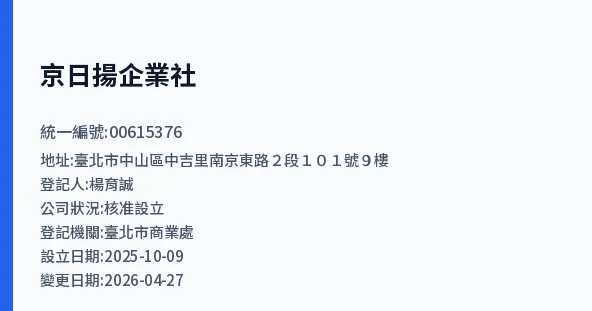 京日揚企業社的照片-統編 00615376(臺北市) 公司登記資料與營業項目詳細圖表