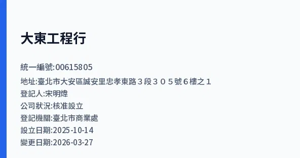 大東工程行的照片-統編 00615805(臺北市) 公司登記資料與營業項目詳細圖表