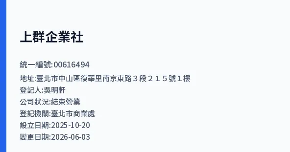上群企業社的照片-統編 00616494(臺北市) 公司登記資料與營業項目詳細圖表