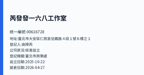 芮發發一六八工作室的照片-統編 00616728(臺北市) 公司登記資料與營業項目詳細圖表