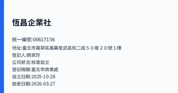 恆昌企業社的照片-統編 00617156(臺北市) 公司登記資料與營業項目詳細圖表