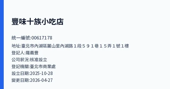 豐味十族小吃店的照片-統編 00617178(臺北市) 公司登記資料與營業項目詳細圖表