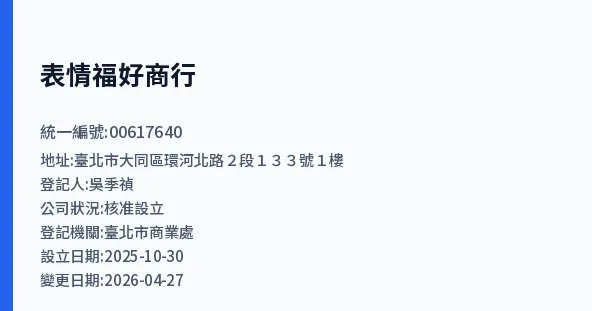 表情福好商行的照片-統編 00617640(臺北市) 公司登記資料與營業項目詳細圖表