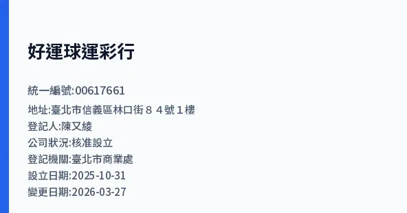 好運球運彩行的照片-統編 00617661(臺北市) 公司登記資料與營業項目詳細圖表