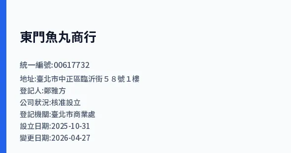 東門魚丸商行的照片-統編 00617732(臺北市) 公司登記資料與營業項目詳細圖表