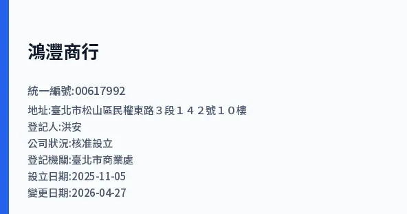 鴻灃商行的照片-統編 00617992(臺北市) 公司登記資料與營業項目詳細圖表