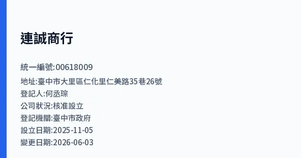 連誠商行的照片-統編 00618009(臺中市) 公司登記資料與營業項目詳細圖表