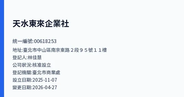 天水東來企業社的照片-統編 00618253(臺北市) 公司登記資料與營業項目詳細圖表