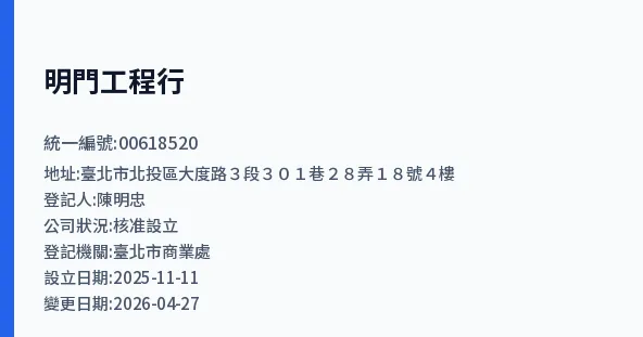 明門工程行的照片-統編 00618520(臺北市) 公司登記資料與營業項目詳細圖表