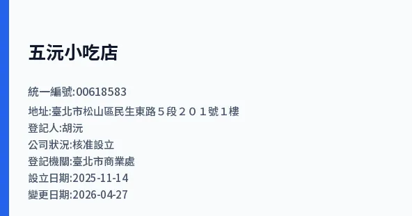 五沅小吃店的照片-統編 00618583(臺北市) 公司登記資料與營業項目詳細圖表