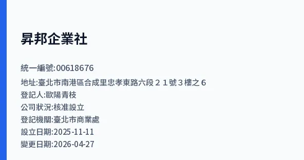 昇邦企業社的照片-統編 00618676(臺北市) 公司登記資料與營業項目詳細圖表