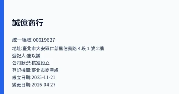 誠億商行的照片-統編 00619627(臺北市) 公司登記資料與營業項目詳細圖表