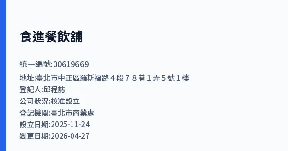 食進餐飲舖的照片-統編 00619669(臺北市) 公司登記資料與營業項目詳細圖表
