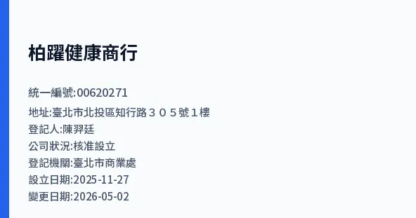 柏躍健康商行的照片-統編 00620271(臺北市) 公司登記資料與營業項目詳細圖表