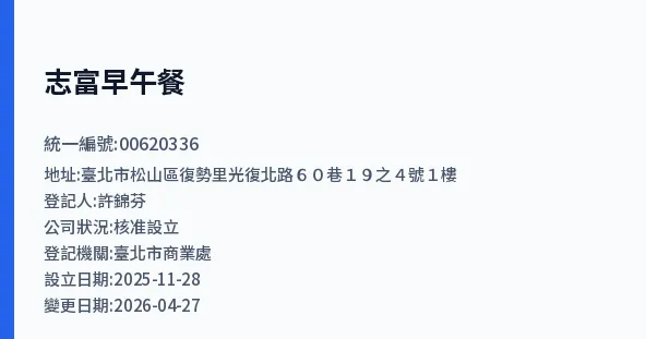 志富早午餐的照片-統編 00620336(臺北市) 公司登記資料與營業項目詳細圖表