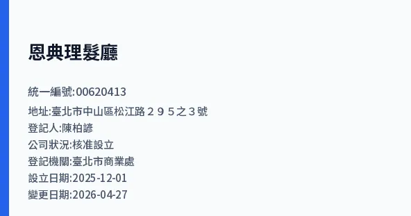 恩典理髮廳的照片-統編 00620413(臺北市) 公司登記資料與營業項目詳細圖表