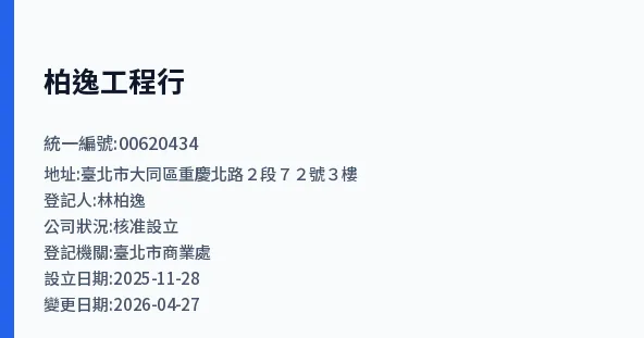 柏逸工程行的照片-統編 00620434(臺北市) 公司登記資料與營業項目詳細圖表