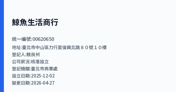 鯨魚生活商行的照片-統編 00620650(臺北市) 公司登記資料與營業項目詳細圖表