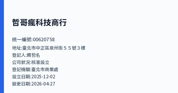 哲哥瘋科技商行的照片-統編 00620758(臺北市) 公司登記資料與營業項目詳細圖表