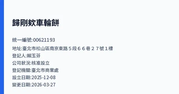 歸剛欸車輪餅的照片-統編 00621193(臺北市) 公司登記資料與營業項目詳細圖表