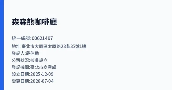 森森熊咖啡廳的照片-統編 00621497(臺北市) 公司登記資料與營業項目詳細圖表