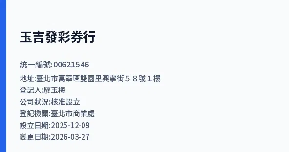 玉吉發彩券行的照片-統編 00621546(臺北市) 公司登記資料與營業項目詳細圖表