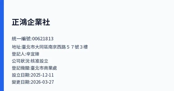 正鴻企業社的照片-統編 00621813(臺北市) 公司登記資料與營業項目詳細圖表