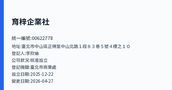 育梓企業社的照片-統編 00622778(臺北市) 公司登記資料與營業項目詳細圖表
