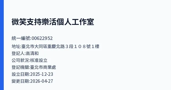 微笑支持樂活個人工作室的照片-統編 00622952(臺北市) 公司登記資料與營業項目詳細圖表