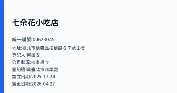 七朵花小吃店的照片-統編 00623045(臺北市) 公司登記資料與營業項目詳細圖表