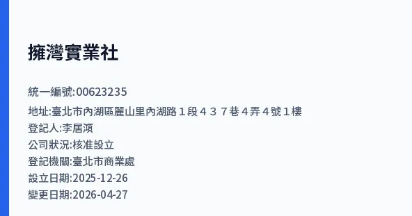 擁灣實業社的照片-統編 00623235(臺北市) 公司登記資料與營業項目詳細圖表