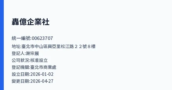 轟億企業社的照片-統編 00623707(臺北市) 公司登記資料與營業項目詳細圖表