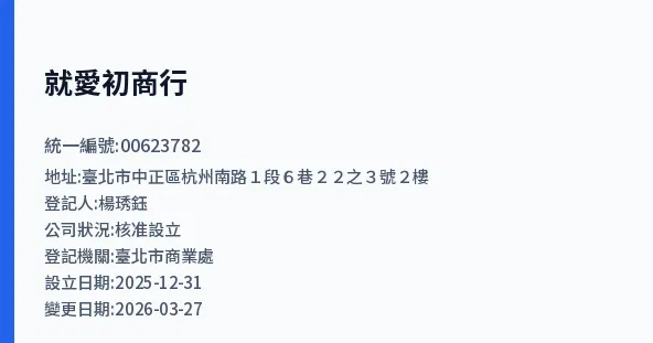 就愛初商行的照片-統編 00623782(臺北市) 公司登記資料與營業項目詳細圖表