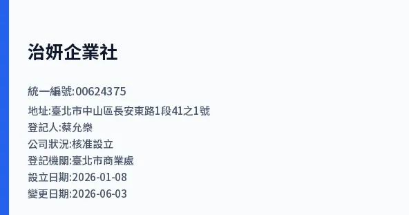 治妍企業社的照片-統編 00624375(臺北市) 公司登記資料與營業項目詳細圖表