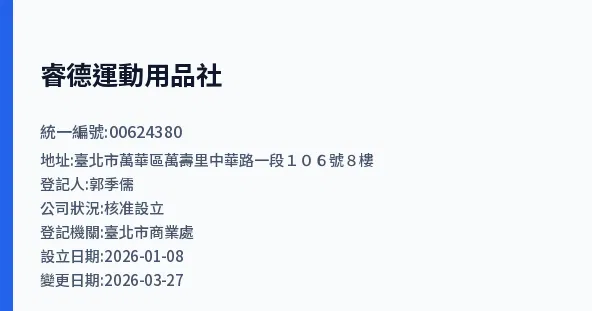 睿德運動用品社的照片-統編 00624380(臺北市) 公司登記資料與營業項目詳細圖表