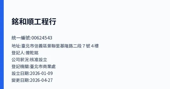 銘和順工程行的照片-統編 00624543(臺北市) 公司登記資料與營業項目詳細圖表