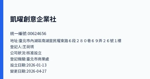 凱曜創意企業社的照片-統編 00624656(臺北市) 公司登記資料與營業項目詳細圖表