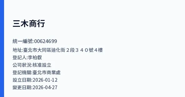 三木商行的照片-統編 00624699(臺北市) 公司登記資料與營業項目詳細圖表