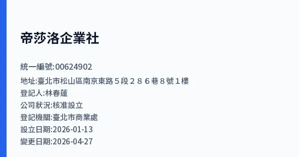 帝莎洛企業社的照片-統編 00624902(臺北市) 公司登記資料與營業項目詳細圖表