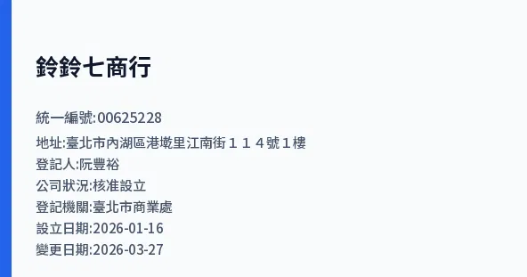 鈴鈴七商行的照片-統編 00625228(臺北市) 公司登記資料與營業項目詳細圖表