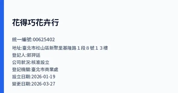 花得巧花卉行的照片-統編 00625402(臺北市) 公司登記資料與營業項目詳細圖表