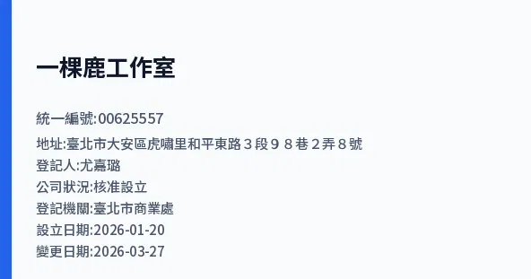 一棵鹿工作室的照片-統編 00625557(臺北市) 公司登記資料與營業項目詳細圖表