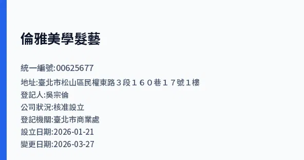 倫雅美學髮藝的照片-統編 00625677(臺北市) 公司登記資料與營業項目詳細圖表